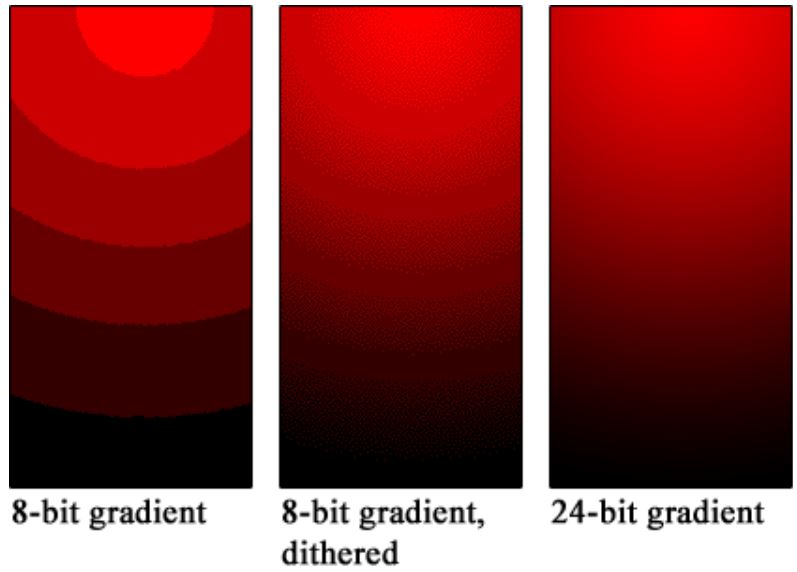 DPL Certification – VIVIFY